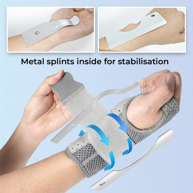 Wrist Support Brace Metal Splints - Support For Carpal Tunnel, Injuries ...